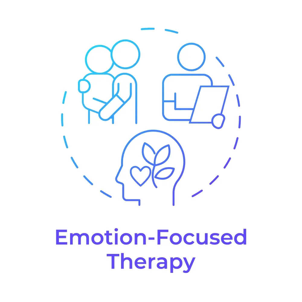 Choosing the Right EFT Therapist - Improve Relationships